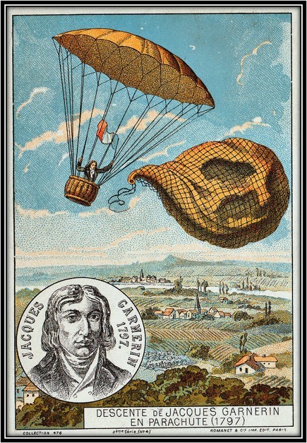 On This Day in Aviation History: The First Working Parachute – Moore ...